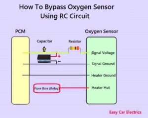 How to bypass oxygen sensor: 3 guaranteed methods